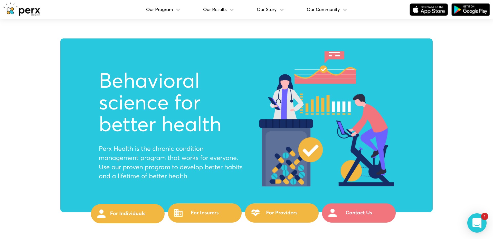 Perx Health - Profile